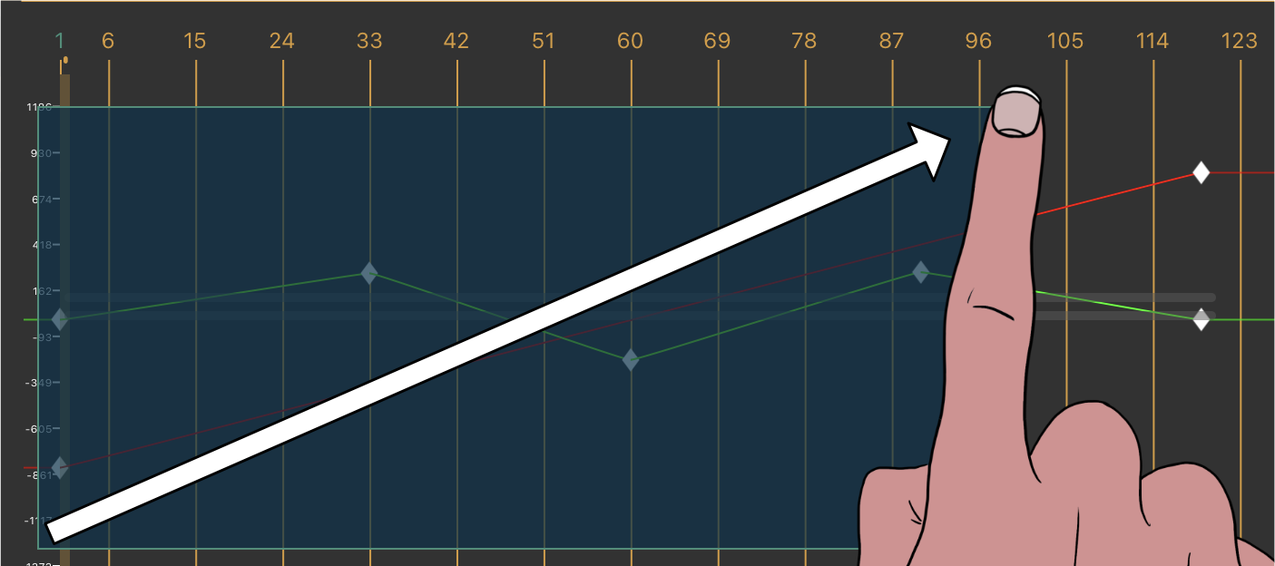 Transformation Layer – Callipeg