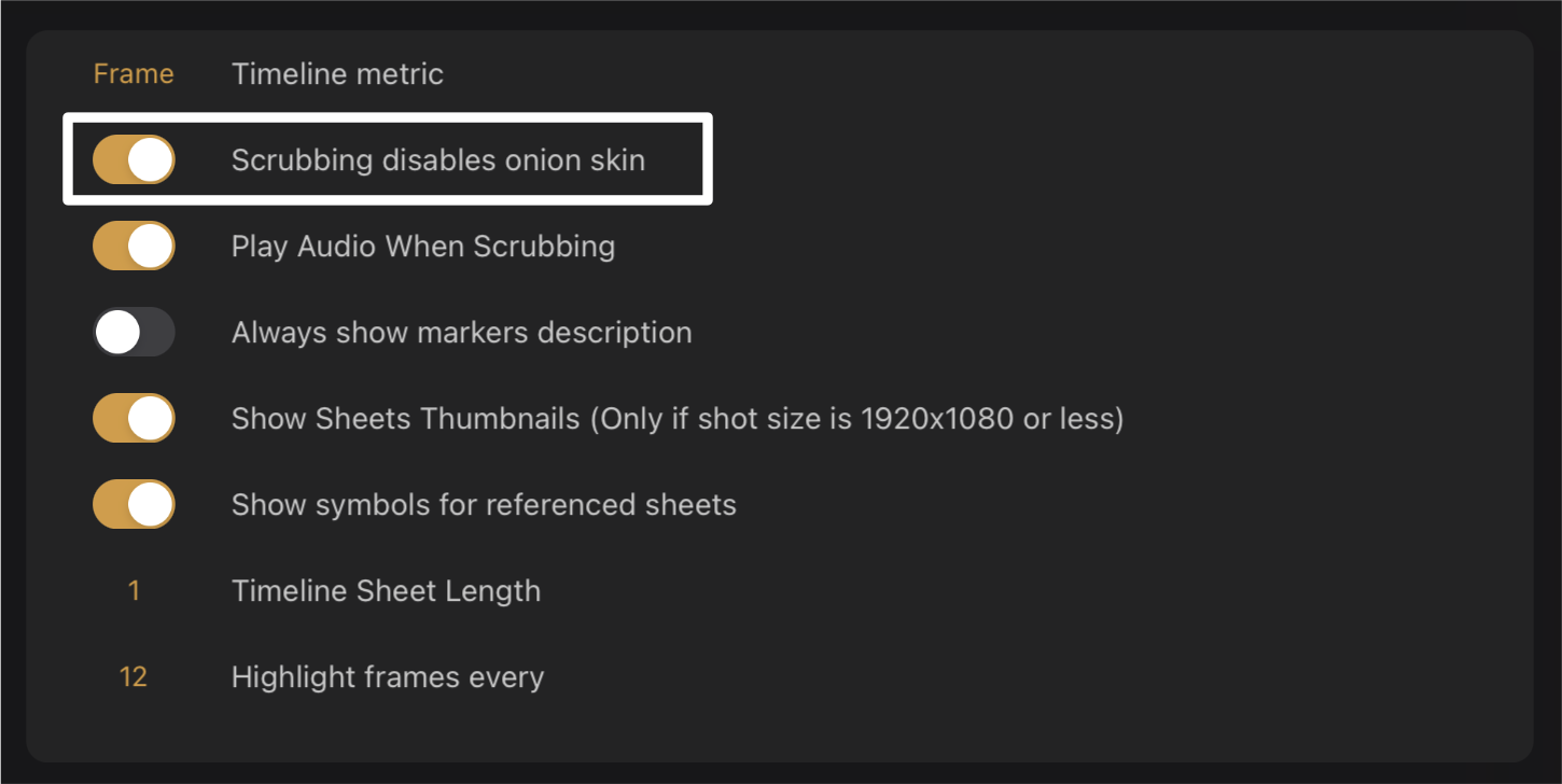 Timeline – Callipeg